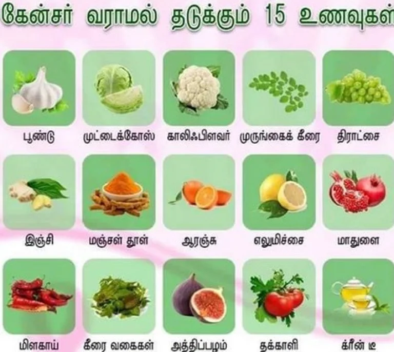 கேன்சர் வராமல் தடுக்கும் 15 உணவுகள் - 15 Foods to prevent cancer ...